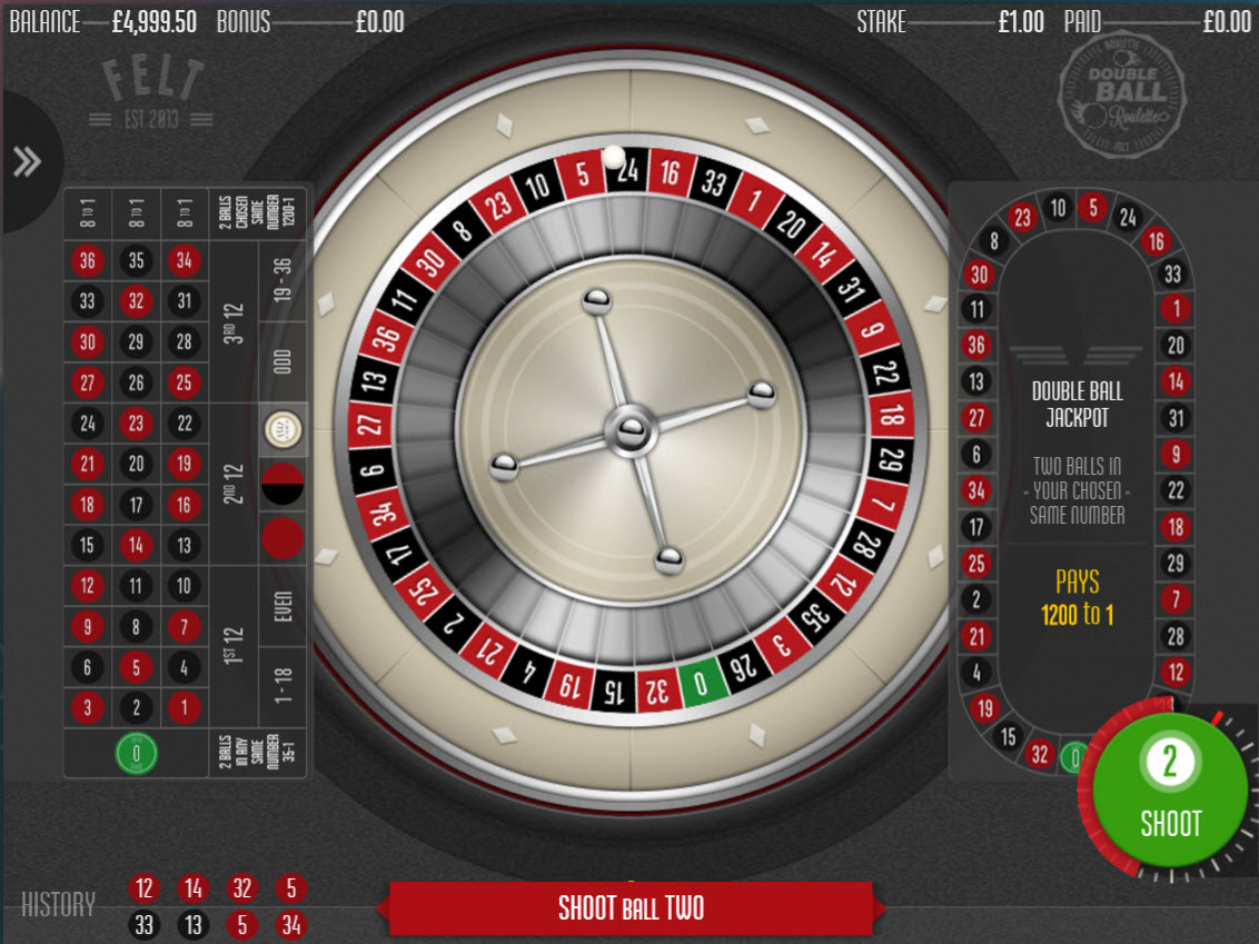 Jeffs Online Finance Magazine